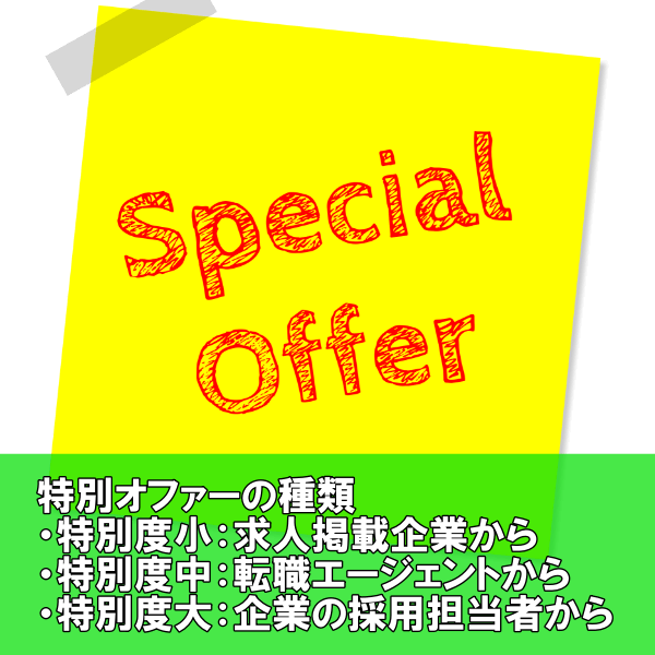【リクナビ特別オファー】オファーとは？無視OK？転職サイトの使い方